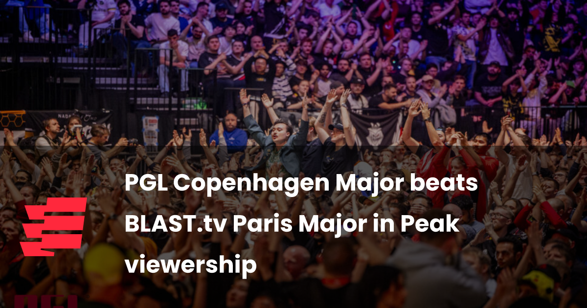 PGL Copenhagen Major beats BLAST.tv Paris Major in Peak viewership | esports.gg