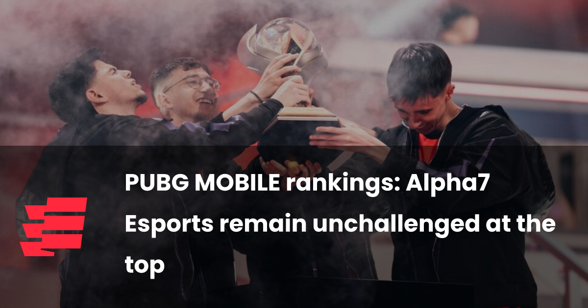 PUBG MOBILE rankings: Alpha7 Esports remain unchallenged at the top ...